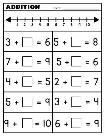 Kindergarten Counting Worksheets - Kindergarten Mom