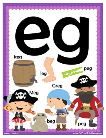EG Word Family Worksheets - Kindergarten Mom